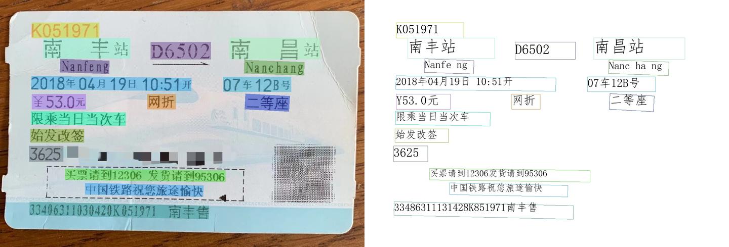 更更好用的开源Python OCR工具包——CnOCR V2.2 - 知乎