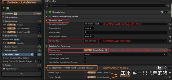 UE5 Niagara_Render Target 2D笔记 - 知乎