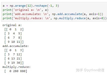 python数据科学系列之numpy入门详细教程 - 知乎