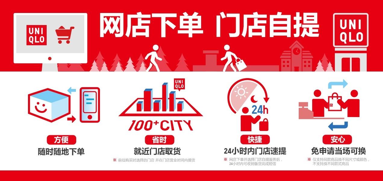 优衣库O2O模式分析 - 知乎