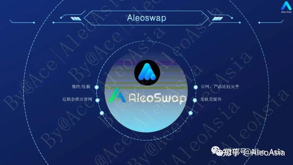 全网最全最靠谱Aleo生态梳理，空投大毛正在进行中？总有一款交互测试适合你！ - 知乎