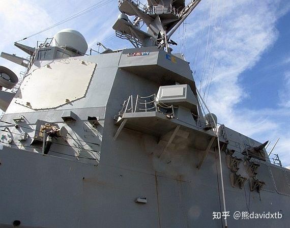 AN/SLQ-32(V)、AN/SLQ-59/62电子战系统 - 知乎