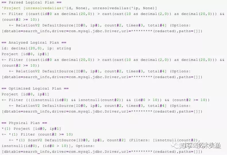 一文理解 Apache Spark DataSource V2 诞生背景及入门实战 - 知乎