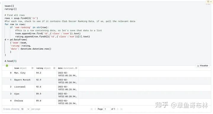 如何使用 Deepnote、Streamlit 和 GitHub 创建免费、始终更新的数据应用程序 - 知乎