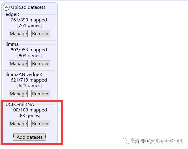 FunRich数据库：一个主要用于基因和蛋白质的功能富集以及相互作用网络分析的独立的软件工具 - 知乎