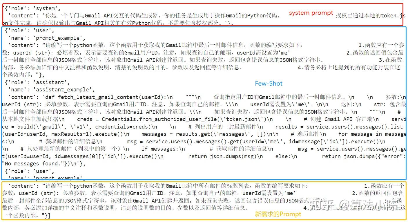 Openai开发系列（十五）：ai敏捷开发的新范式：利用大模型优化和自动化应用开发流程上 知乎