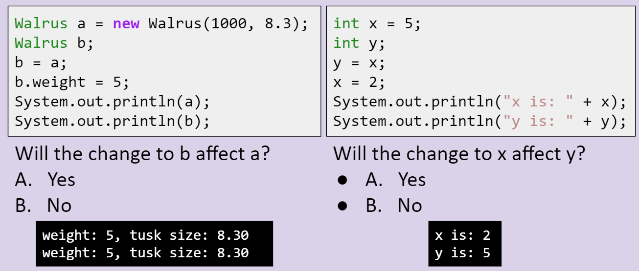 Primitive types and reference type in Java - 知乎