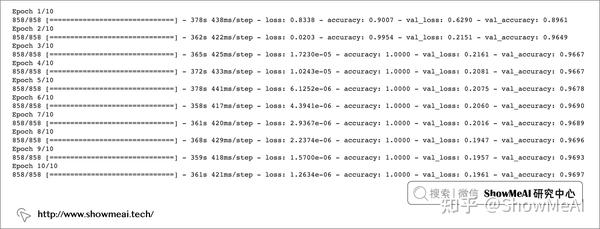 AI识万物：从0搭建和部署手语识别系统 ⛵ - 知乎