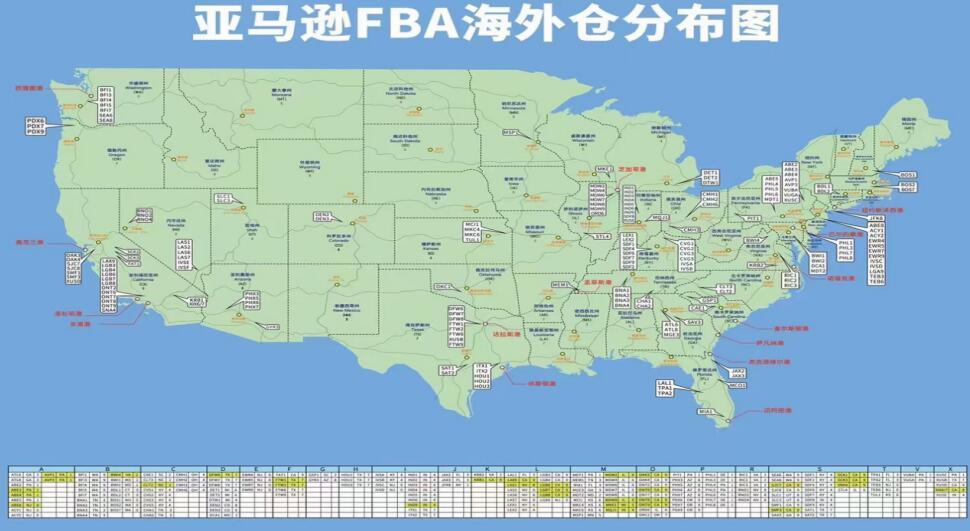 美国FBA“远仓近送”，您的货物上架延误了吗？ - 知乎