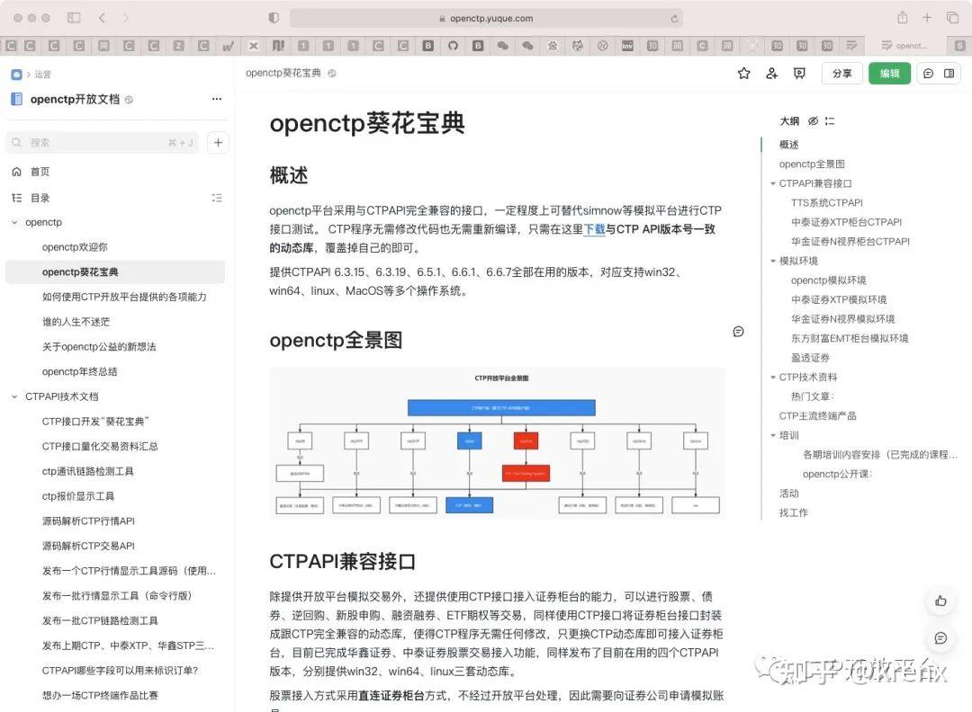 openctp开放文档 - 知乎
