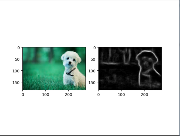 边缘检测的三种算法介绍 - 知乎