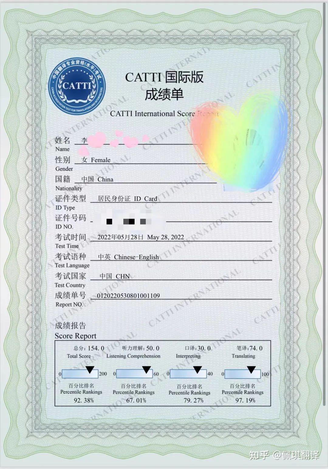 非英专在职如何一战拿下CATTI二笔、三笔和国际版-佩琪翻译学堂