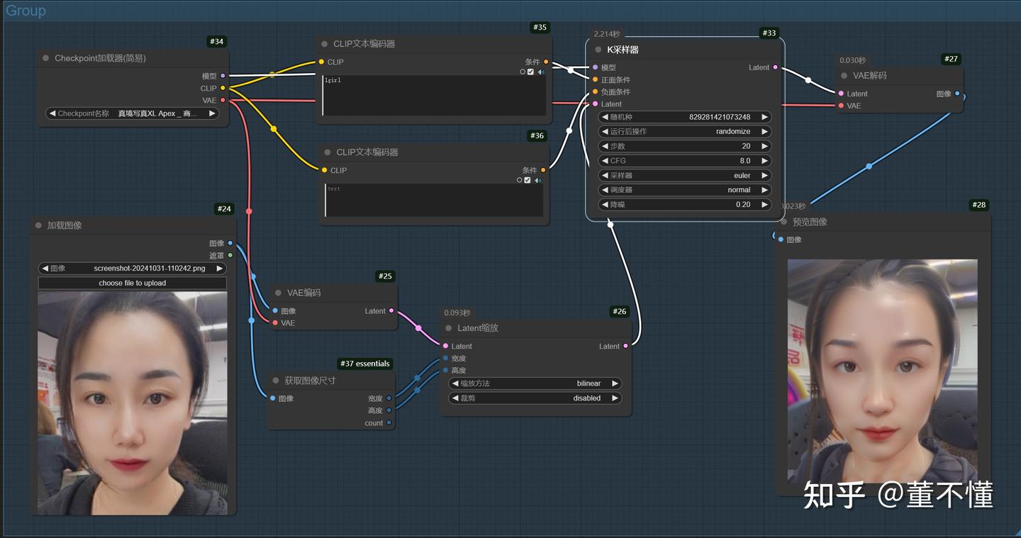 【12】ComfyUI中级 - 必须掌握的8种图像放大方式 - 知乎