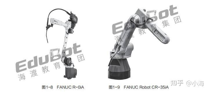 FANUC知识点1：FANUC发展概述 - 知乎