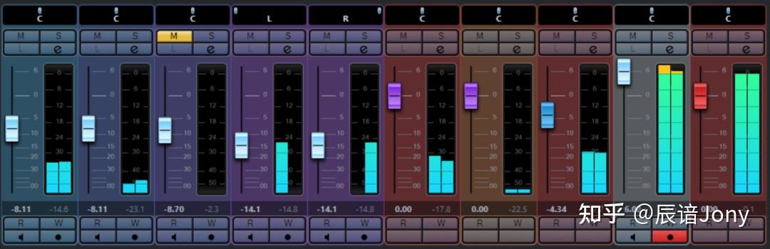“dBFS”和“LKFS/LUFS”之间有什么区别和联系？ - 知乎