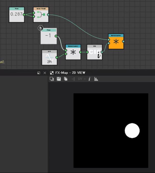 simple complex number for 2D vector rotation - 知乎