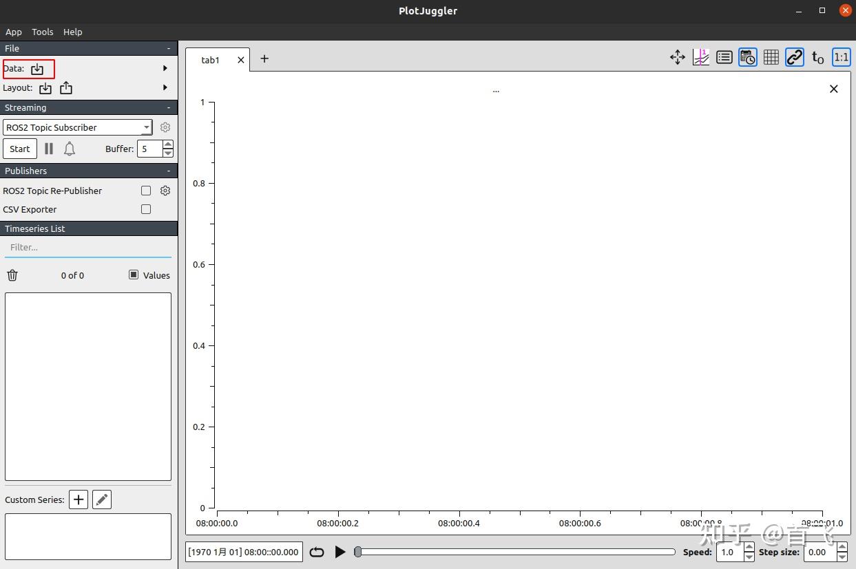 [ROS2]数据回放伴侣Rviz+plotjuggler - 知乎