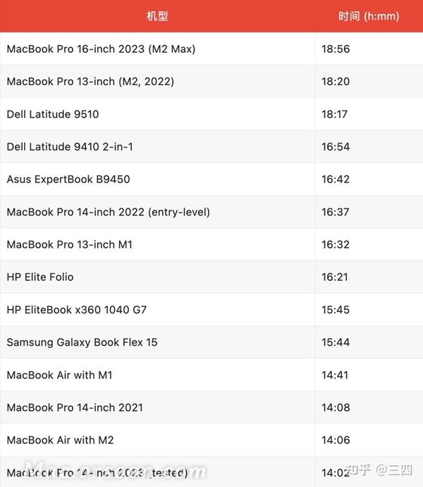 2023 16 MacBook Pro 2023 16 MacBook Pro