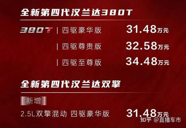 双剑合璧，全新第四代汉兰达380T正式上市 - 知乎