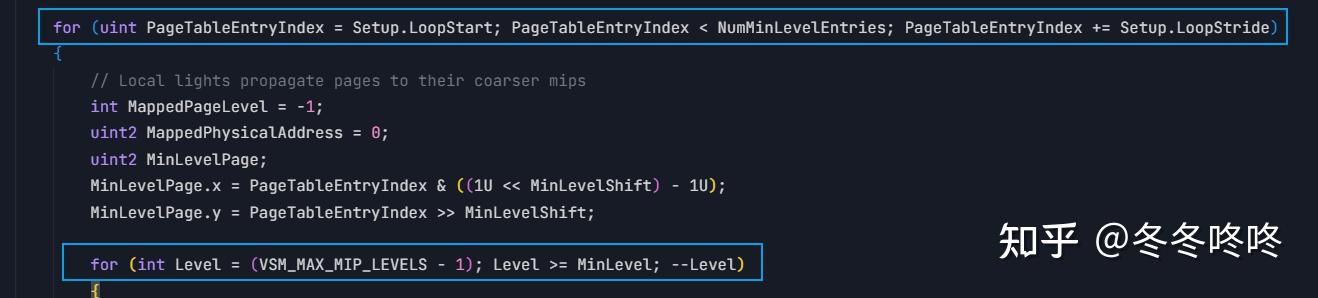 UE5 VirtualShadowMap(VSM) pass流浅析 - 知乎
