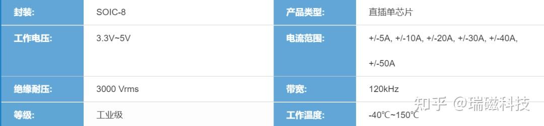 储能双向变流器（PCS)设备中的电流检测方法 - 知乎