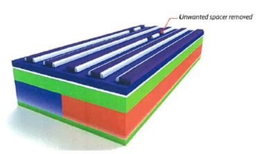 干货！14nm FinFET Process Flow（一） - 知乎