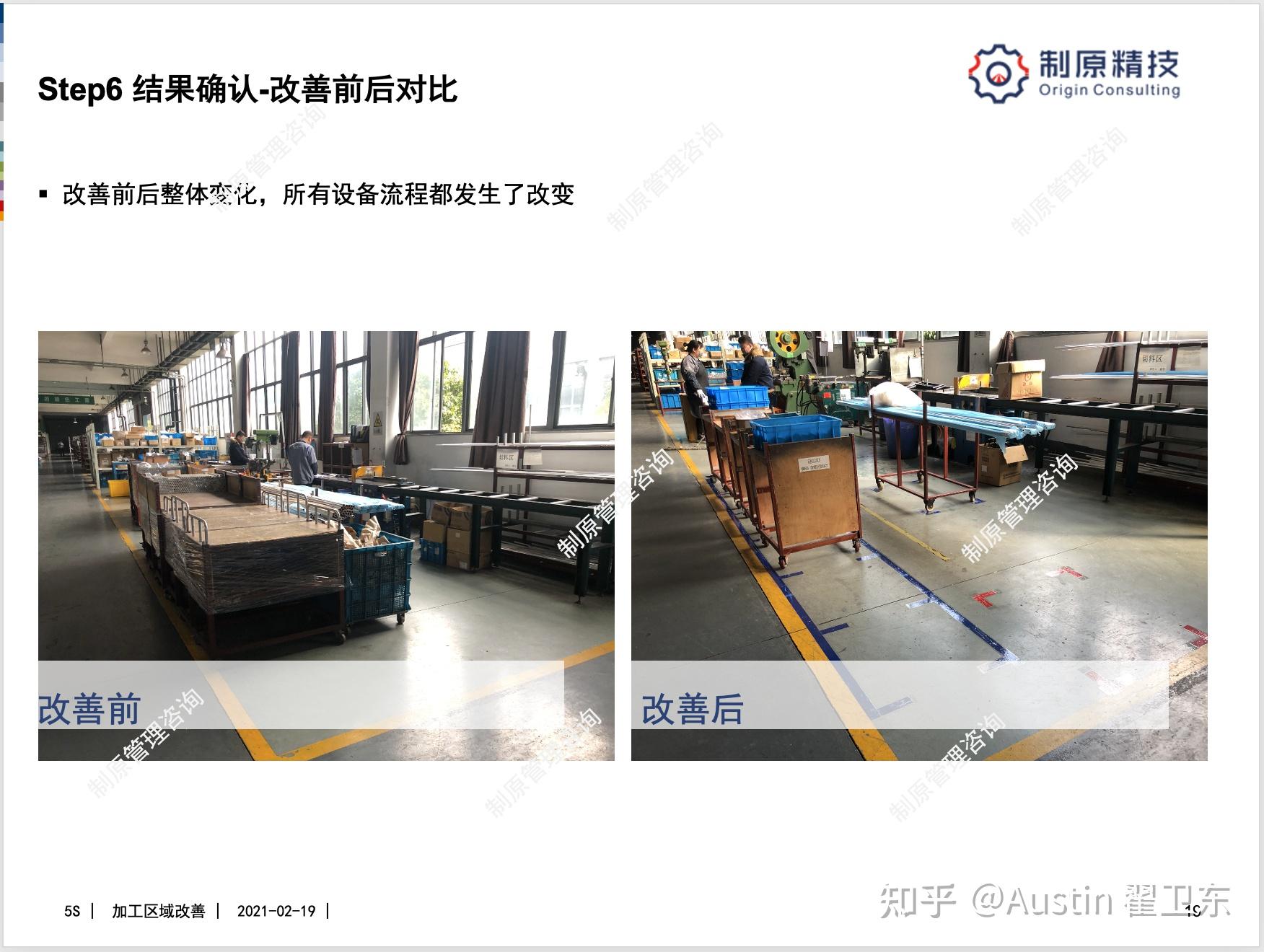 集团标准的5S改善案例 - 知乎
