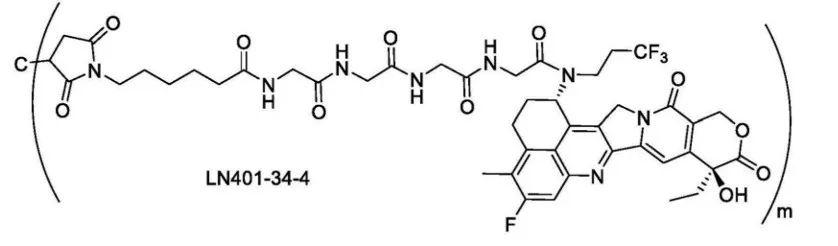 Trop2 ADC 荷载总结 - 知乎
