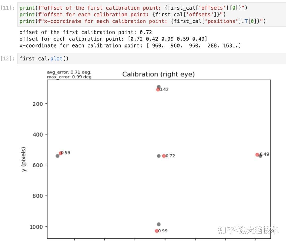 使用mne Python读取eyelink眼动数据 知乎