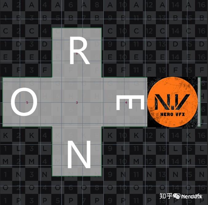 关于UV我都需要知道什么？① - 知乎