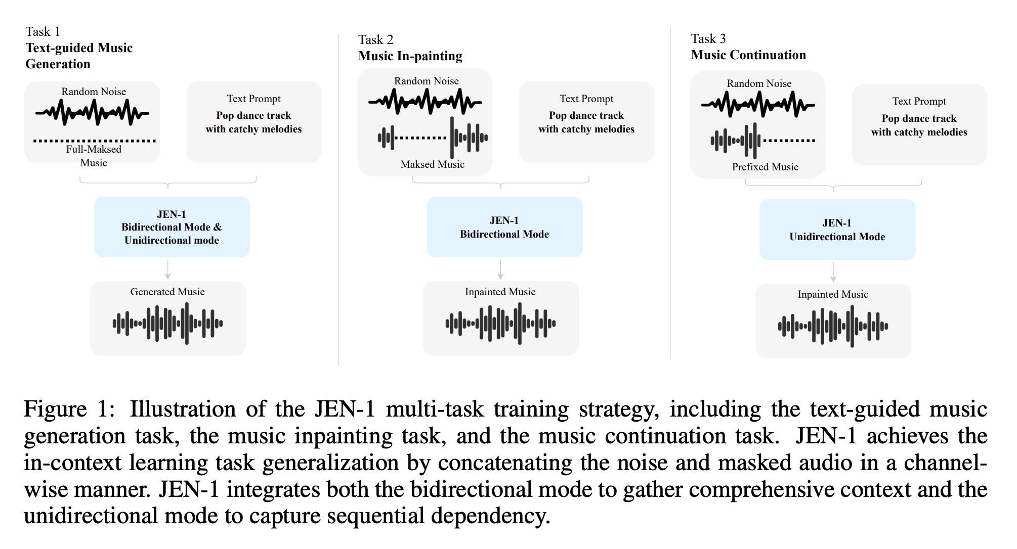 爱可可 AI 前沿推介(8.11) - 知乎