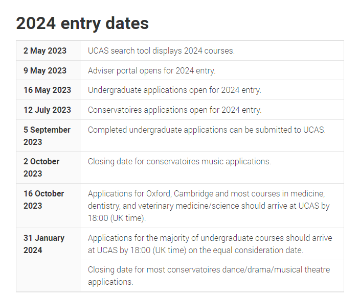 UCAS注册已开放！2024fall英本申请正式拉开帷幕！ - 知乎