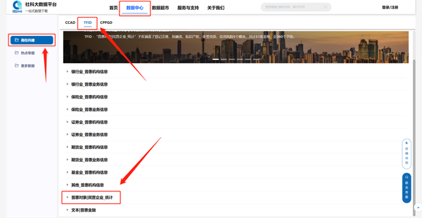 TFID | 民营企业统计数据库重磅上线！ - 知乎