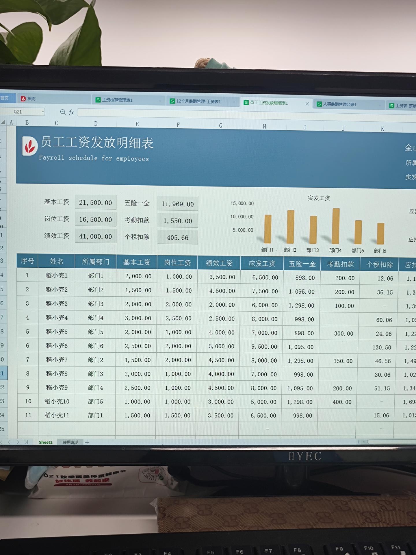 财务不头疼的秘诀，Excel工资核算管理表，yyds！ - 知乎