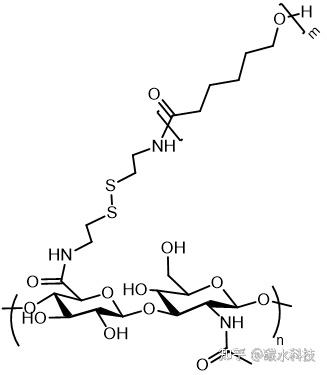 HA-SS-PCL，还原性二硫键偶联透明质酸聚己内酯,PCL-SS-HA - 知乎