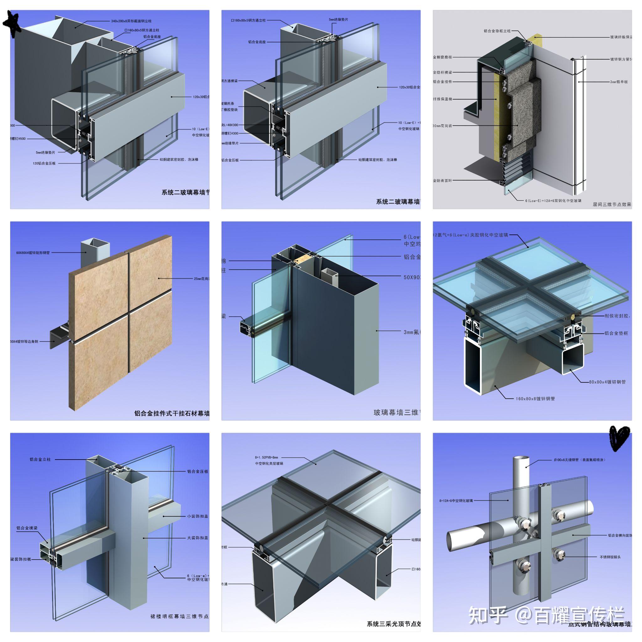 幕墙三维节点图汇总 - 知乎