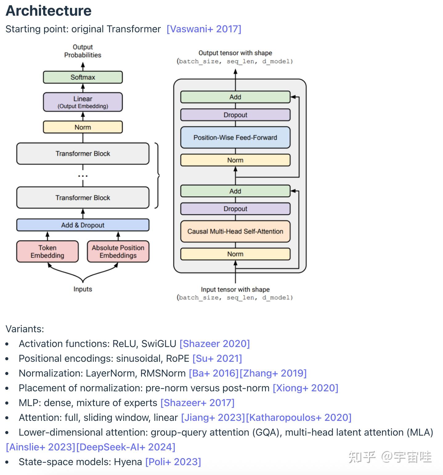 CS 336 《Language Models From Scratch 》 Lecture 1 Overview笔记-1 - 知乎