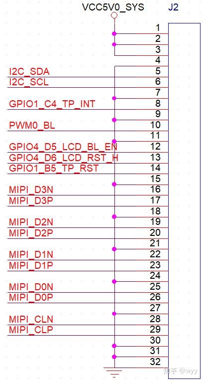RK3399 MIPI—DSI接口 转接板设计&驱动 - 知乎