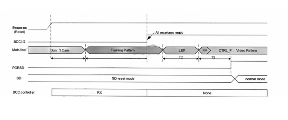 你似乎来到了没有知识存在的荒原 - 知乎