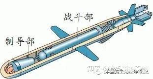 新型蛋白降解技术——GlueTAC - 知乎