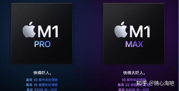 2021新款MacBook Pro评测：它或许不能被所有人满足，但是可以满足需要它的所有人 - 知乎