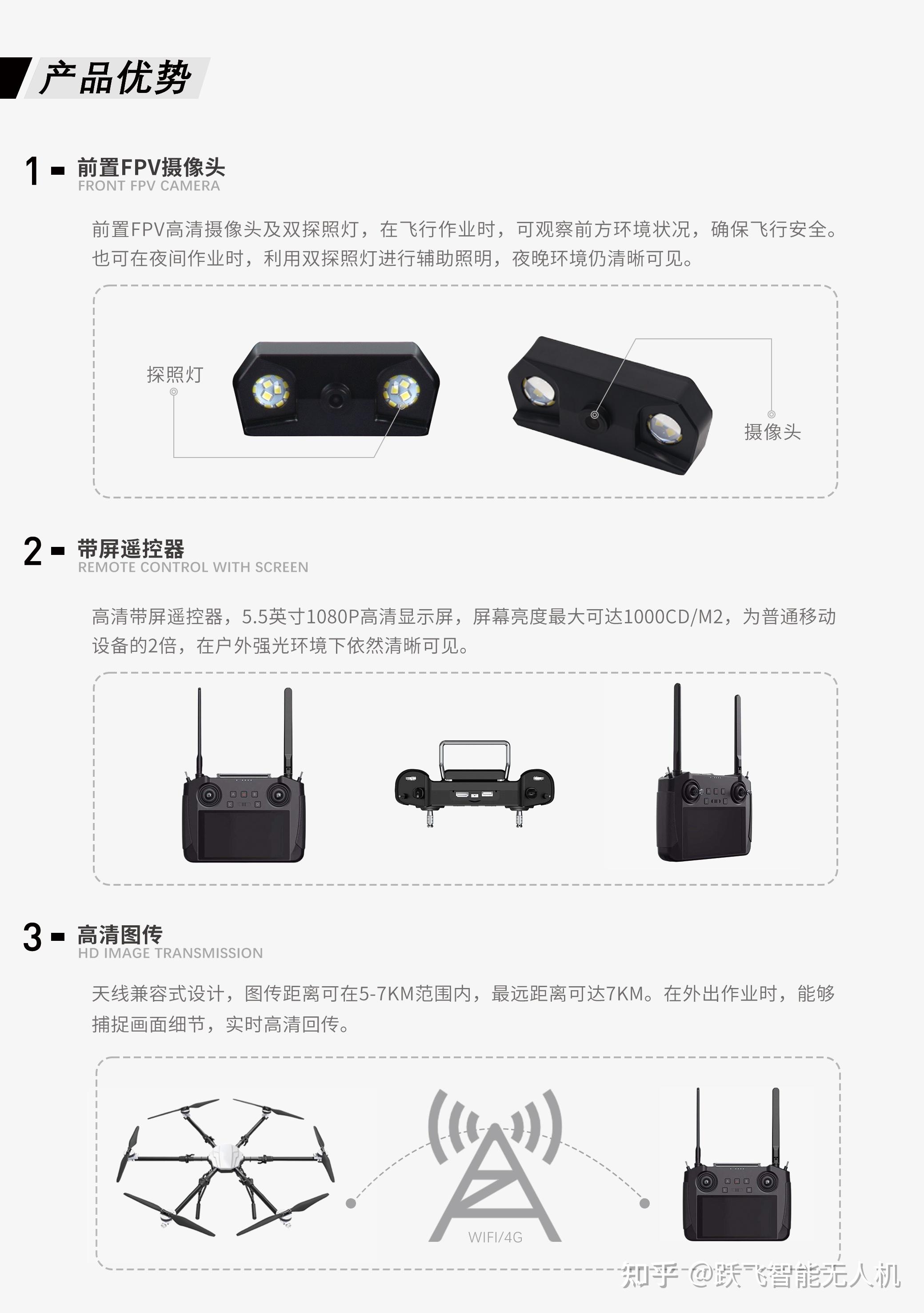 MS190工业级无人机：30千克大载重机型 - 知乎