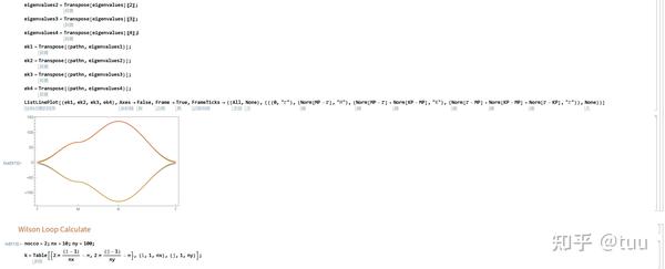 Wilson Loop计算Wannier Function Center演化并确定Z_2不变量(BHZ model & Kane Mele ...