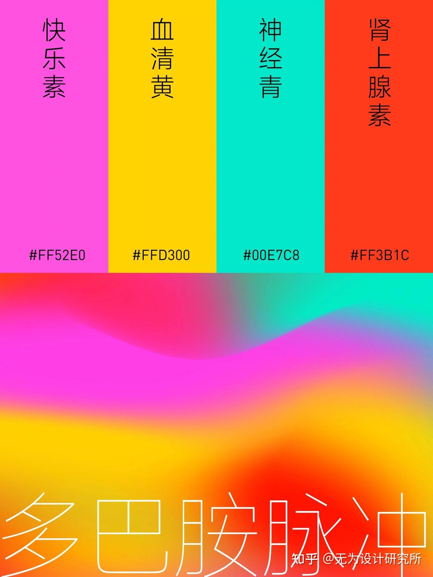 100%不撞色！10套永不重复的元宇宙配色方案！ - 知乎