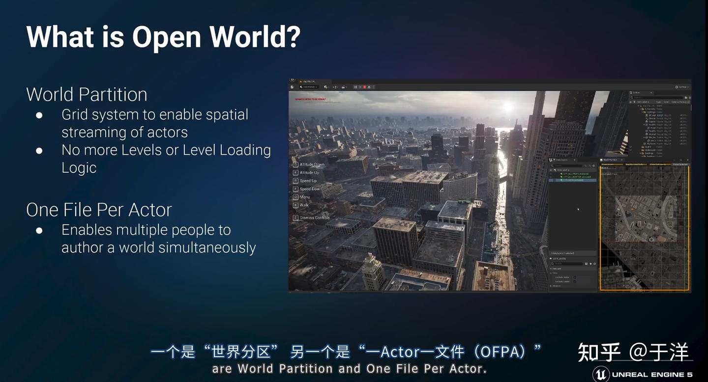 unreal engine官方出品的黑客帝国场景学习分析 - 知乎