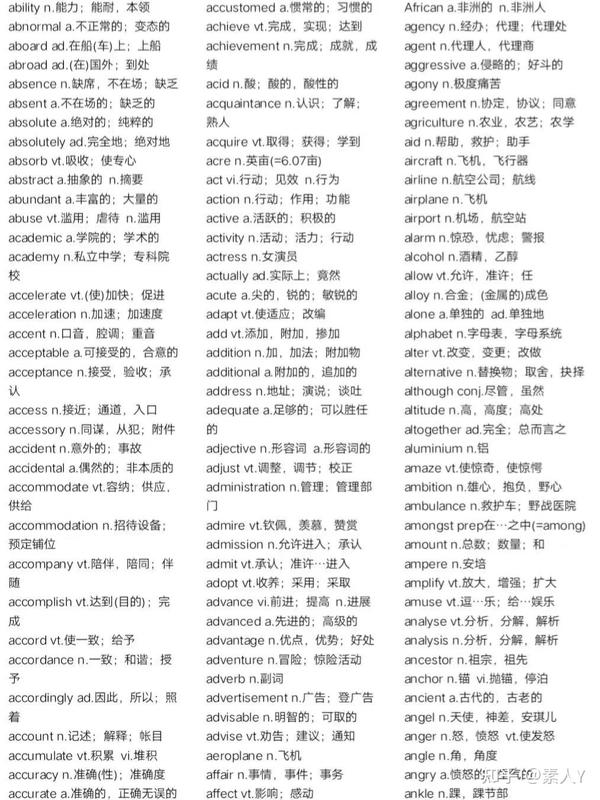 最新四级CET4单词排列顺序 - 知乎