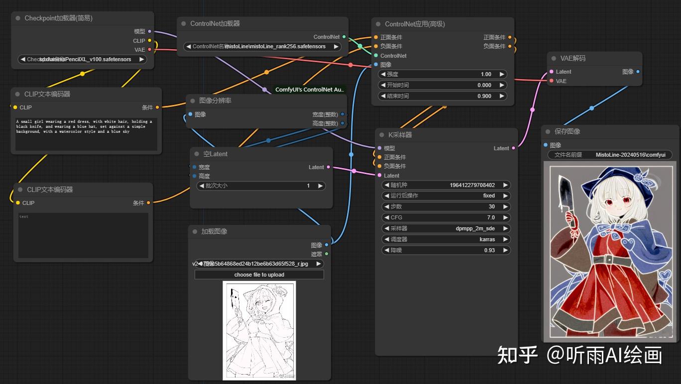 SDXL 最强线条控制模型：MistoLine，一键搞定所有线条艺术。 - 知乎
