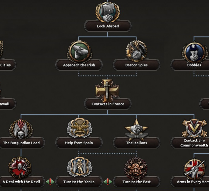 TNO开发日志#2 | 不列颠的故事（Part-1） - 知乎