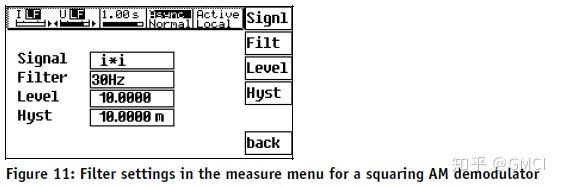 功率分析仪测量参数详解 功率分析仪LMG671 - 知乎
