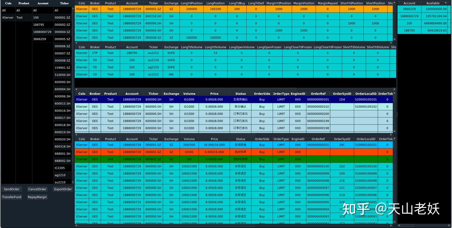 QuantFabric量化交易系统 - 知乎